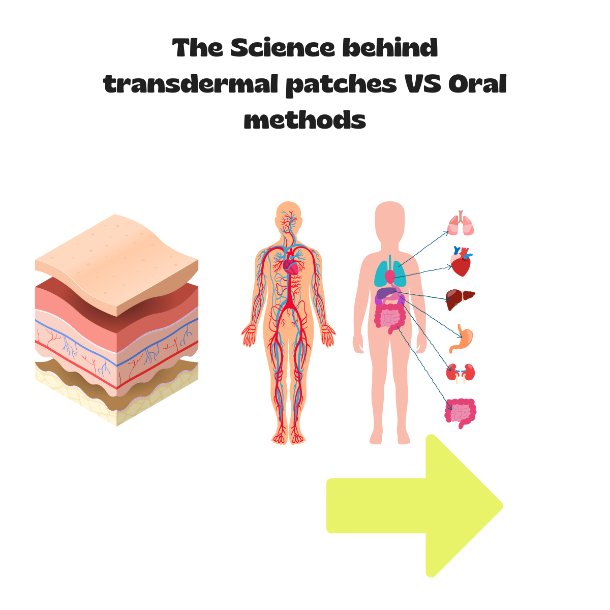 Glow Up Copper Peptide Patches | HapiPatch.com