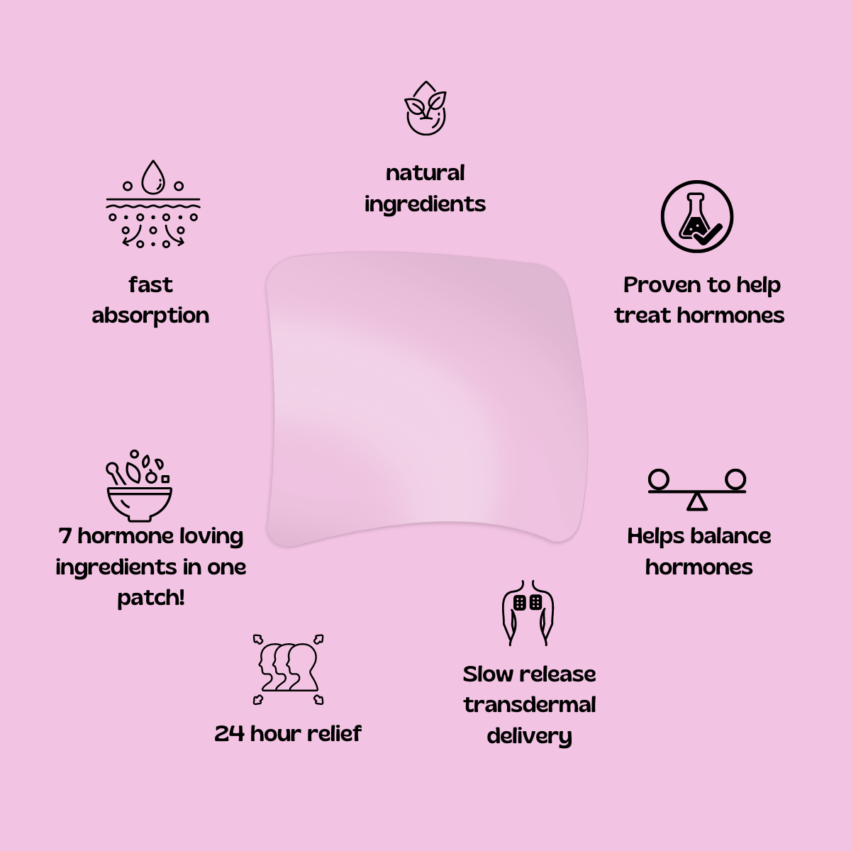 Hormone Patches | Hormone Balance Patch - hapi patch – HapiPatch