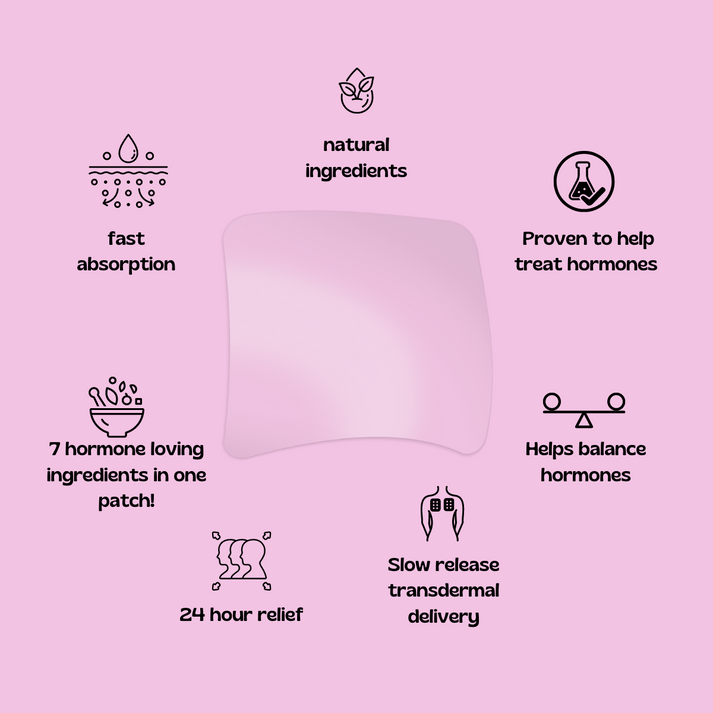 Hormone Balance Natural Patches | HapiPatch.com