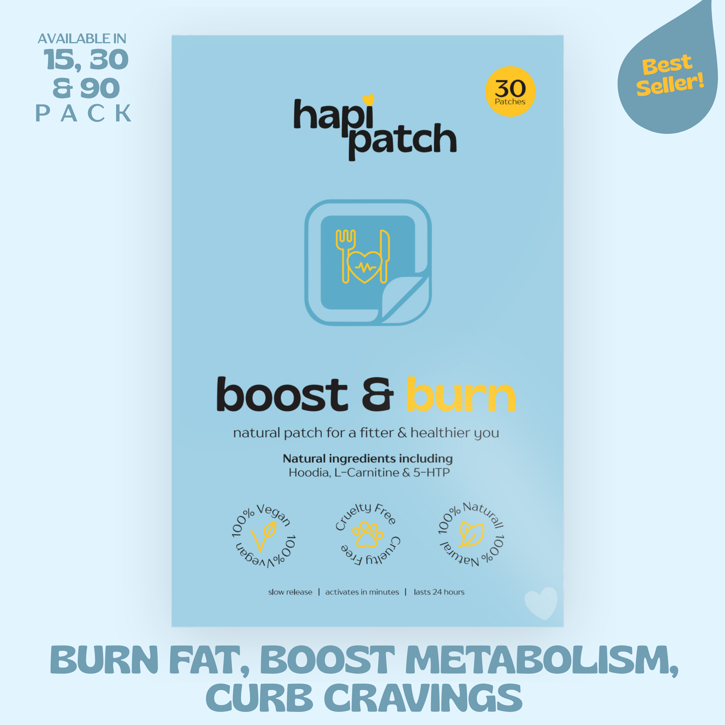 Boost & Burn Patches, a natural patch for a fitter & healthier you ...