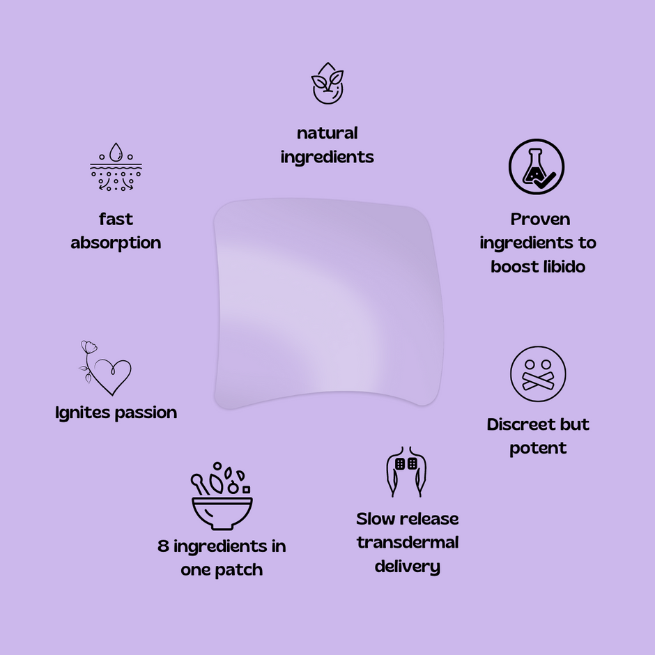 HapiPatch.com | Pioneering Vitamin Patch Technology