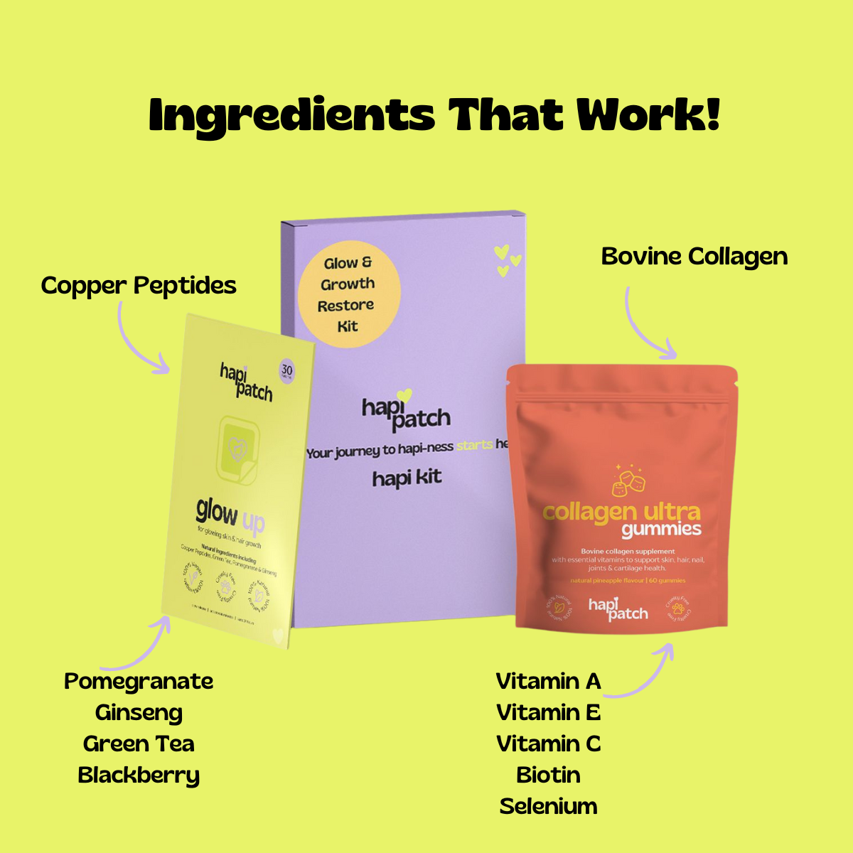Glow & Growth Restore Kit | HapiPatch.com
