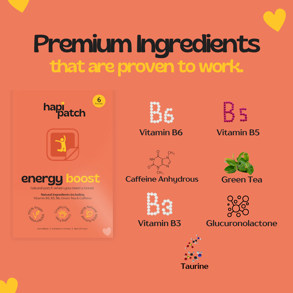 Energy Boost Patches | HapiPatch.com